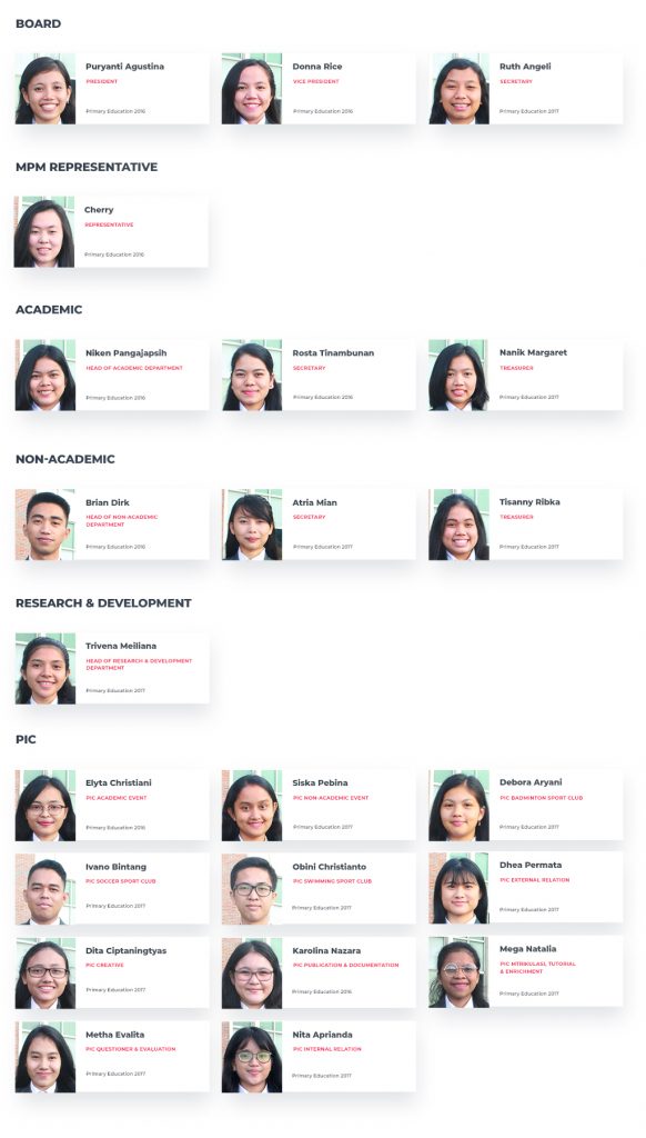 Pendidikan Guru Sekolah Dasar - Fakultas Pendidikan UPH - UPH ...
